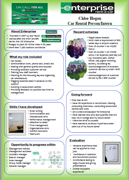 Work Placement Posters