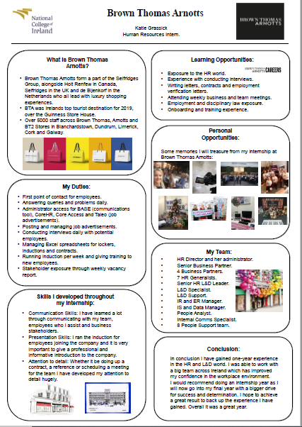 Work Placement Posters